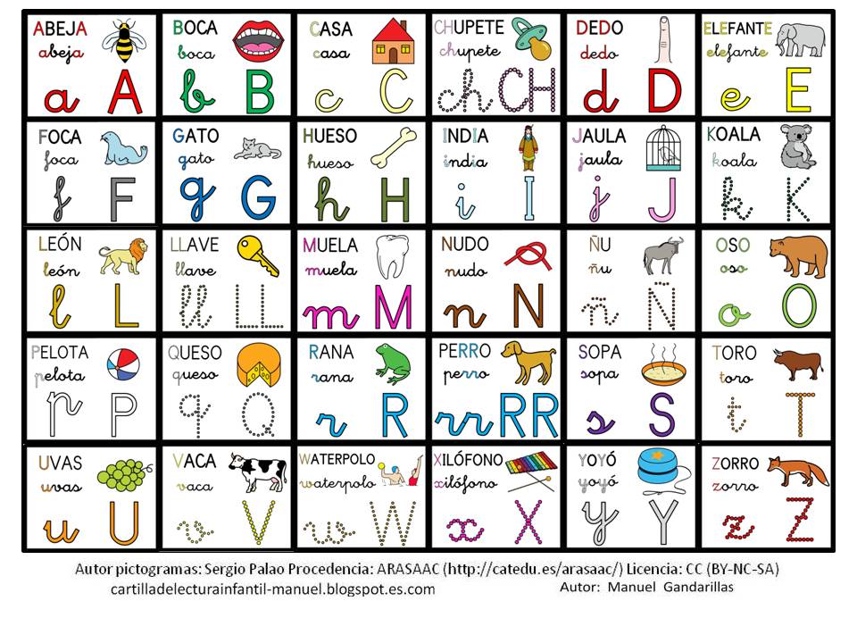 CARTILLA DE LECTURA INFANTIL : ABECEDARIO COLOR