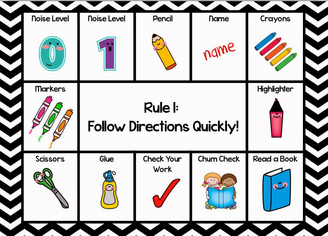 Visual Directions Freebie - Classroom Freebies