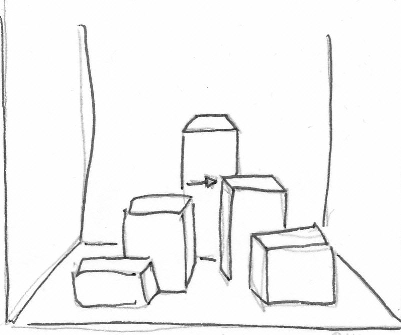 Visual Merchandising 101: Groupings Visual Merchandising 101: Groupings