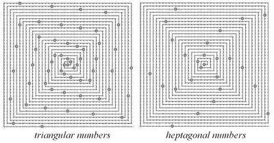 mathrecreation: June 2011