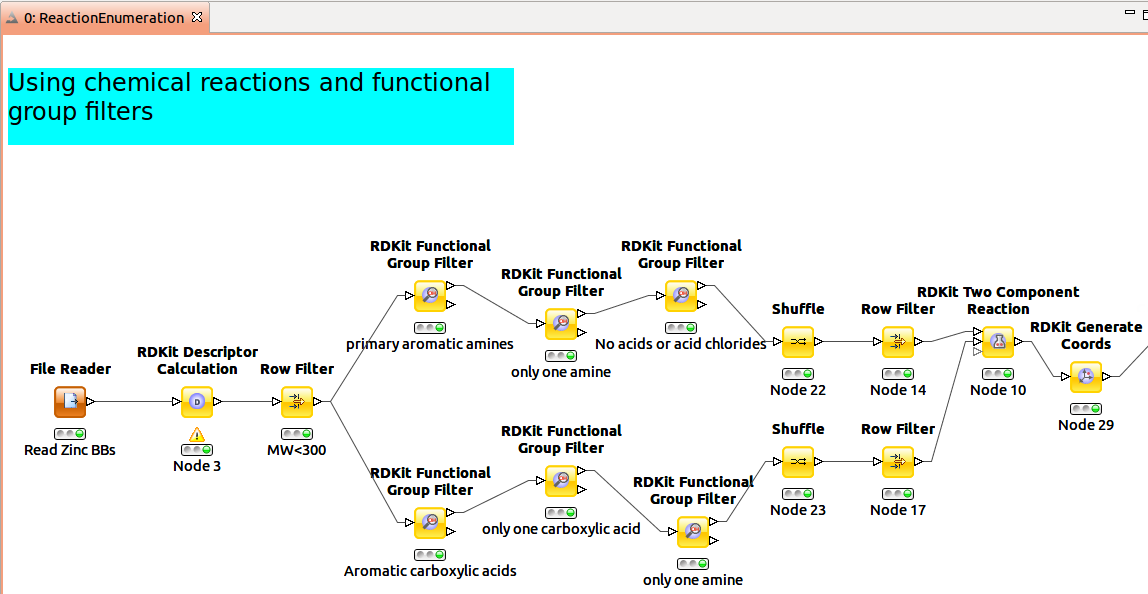 RDKit: RDKit Knime Workflows II: Reaction enumeration