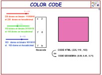 GEOGEBRA FOR ALL: COLOR CODE FOR GEOGEBRA