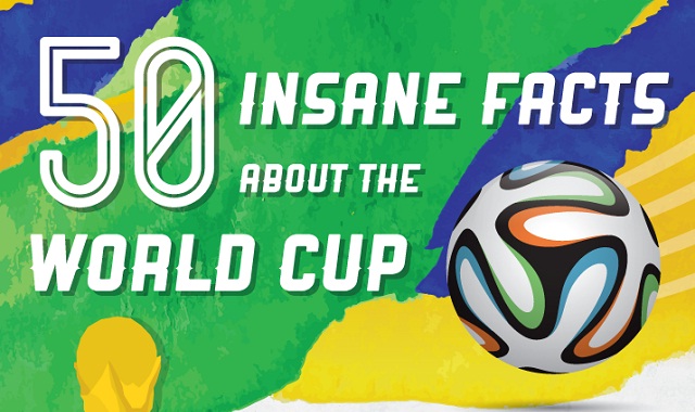 50 Insane Facts About The World Cup infographic Visualistan 50-insane-facts-about-the-world-cup-infographic-visualistan