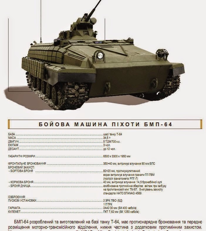 Glavcom: БМП-64 – одна из самых защищенных БМП в своем классе.