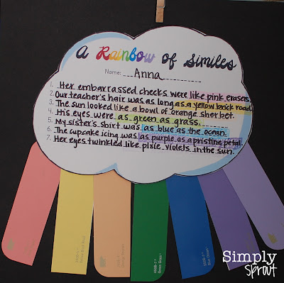 Rainbow Writing - Simply Sprout