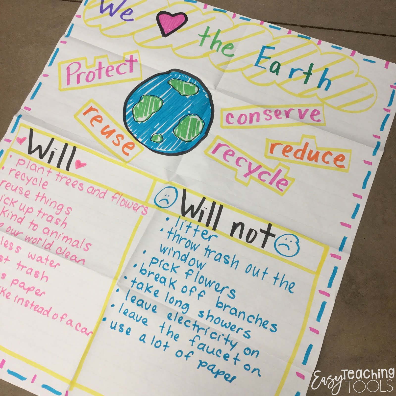 Earth Day in the Elementary Classroom - Easy Teaching Tools