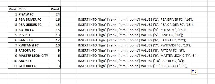 Export Data Excel ke MySQL | server.conf