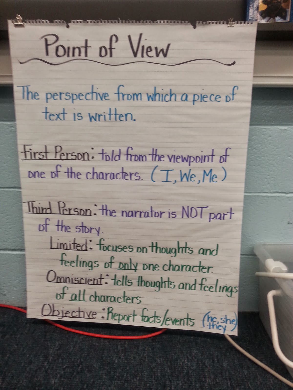 Mrs. Ledford's 4th Grade Reading Otters: Point of View