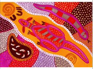 Art at Midway Middle School: Australian Aboriginal Dot Paintings