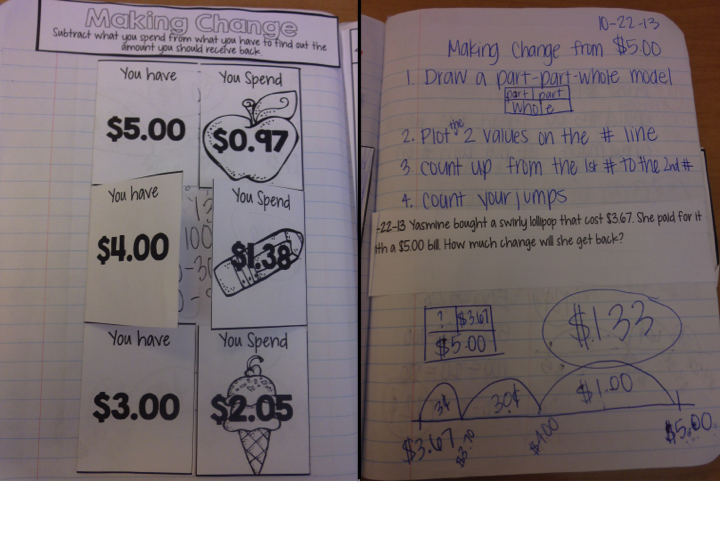 Interactive Math NB Pages - Adrienne Teaches