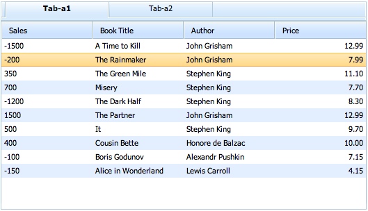 Mylaensys BLOG: Getting Started with DHTMLX Java Tag Library