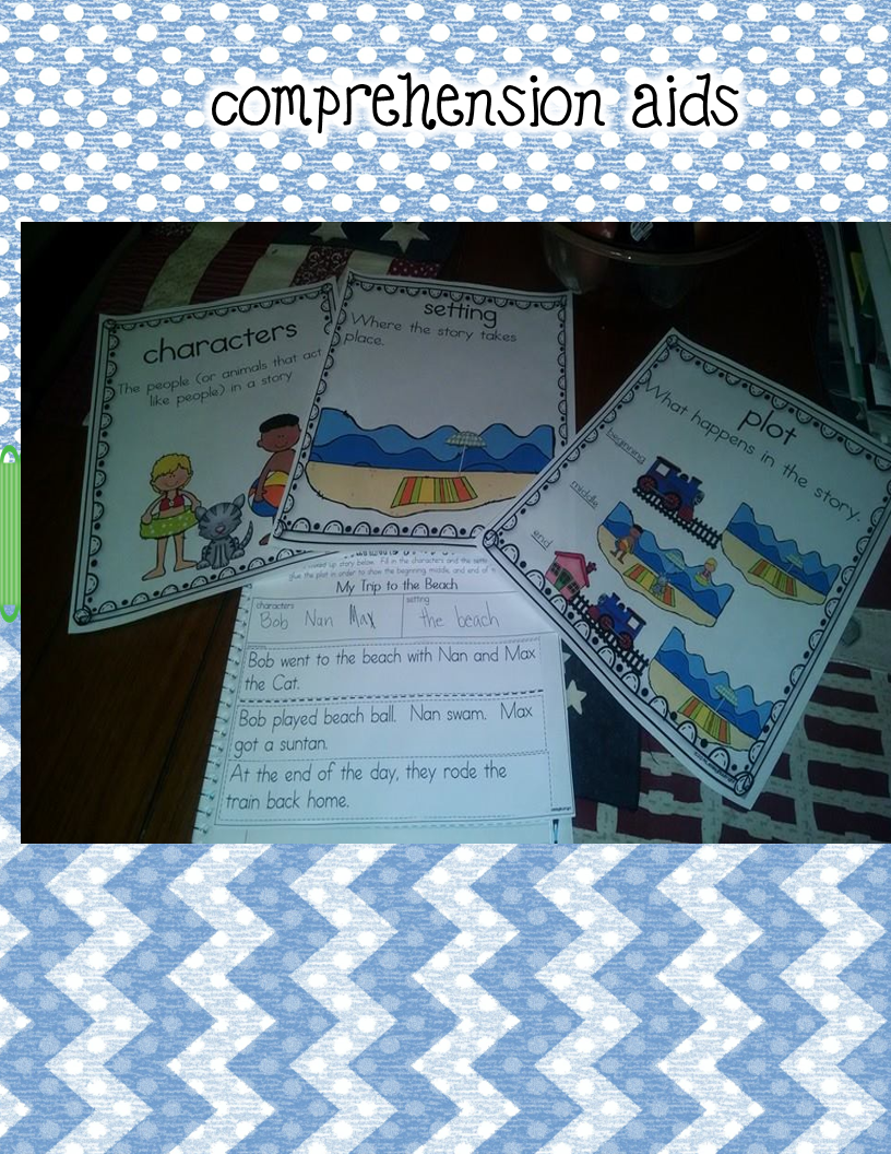 The Best of Teacher Entrepreneurs: Language Arts Lesson - "Using ...