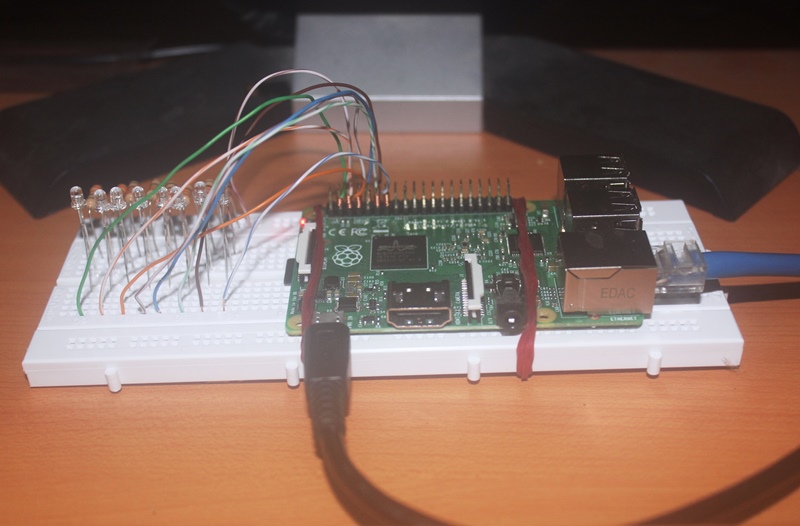 Raspberry Pi GPIO Programming with C++ ~ Dedy Yasriady's Home Raspberry Pi GPIO Programming with C++ ~ Dedy Yasriady's Home