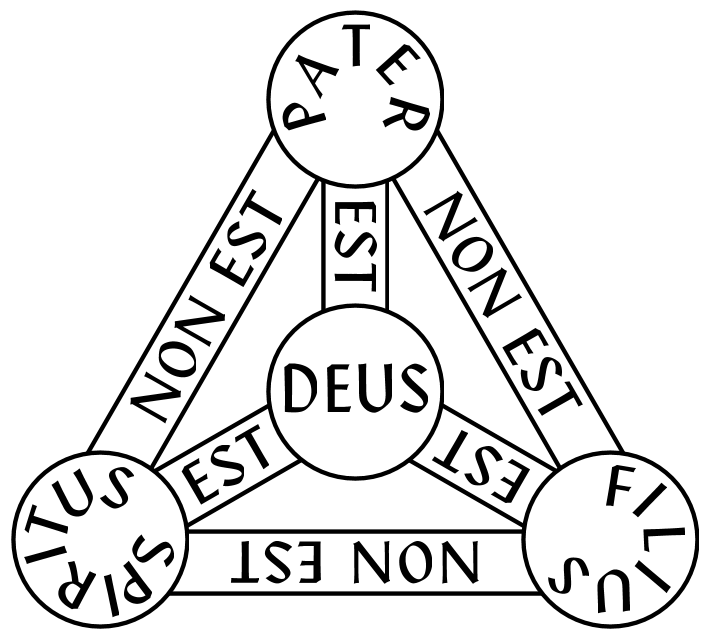 SVIRGOLETTATE: La Trinità nella storia dell'arte, tra iconografia e ... SVIRGOLETTATE: La Trinità nella storia dell'arte, tra iconografia e ...