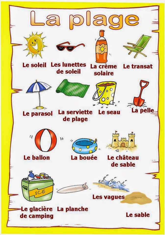 Le Cahier de Français: À LA PLAGE...