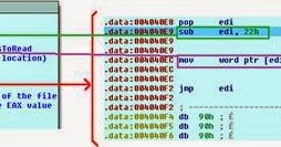 Reversing & exploiting x86 binary challenge Writeup (Parte IV de IV) ~ Security By Default