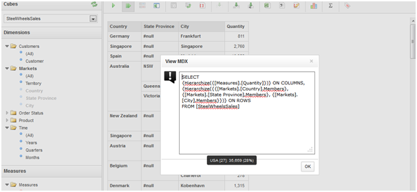 Pentaho Schema Workbench and Saiku Analytics - Helical IT Solutions PvtLtd