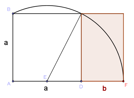 LA RAZÓN Y LA PROPORCIÓN: El rectángulo áureo