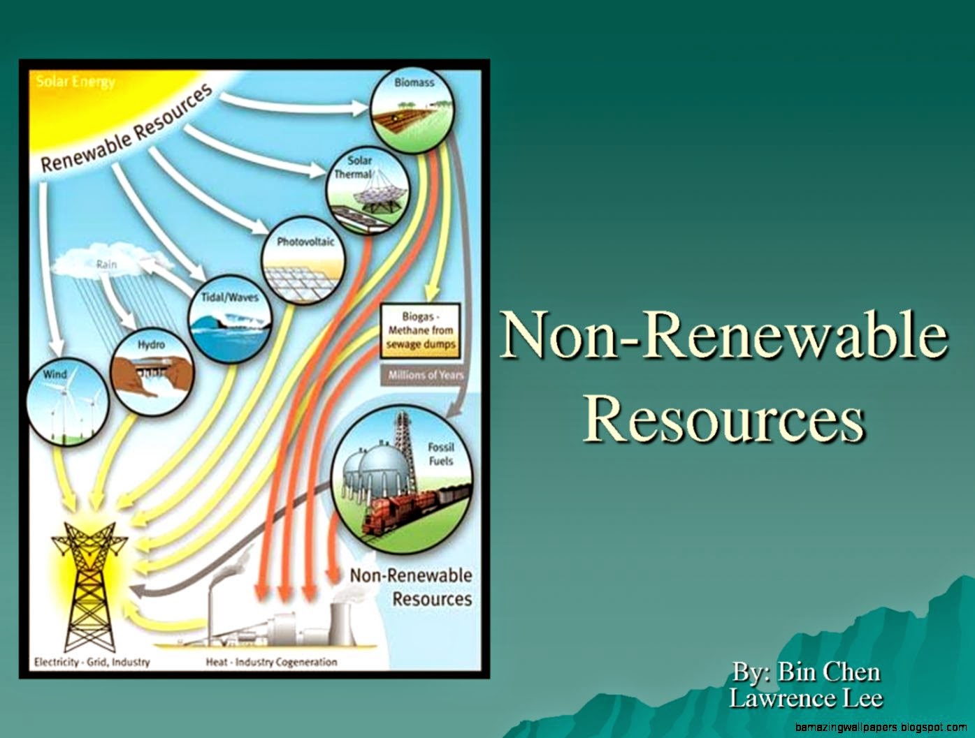 Non Renewable Resources Examples For Kids Amazing Wallpapers non-renewable-resources-examples-for-kids-amazing-wallpapers