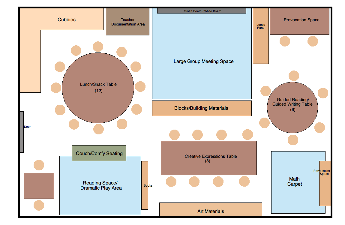 Building My Classroom Community Extending The FDK Environment Into The building-my-classroom-community-extending-the-fdk-environment-into-the