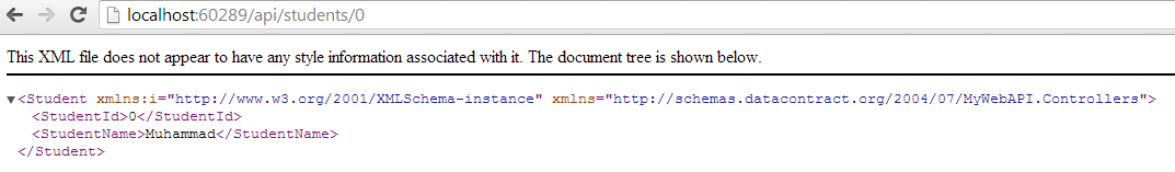 Muhammad Shujaat Siddiqi: Basic Routing in ASP.NET Web API 2