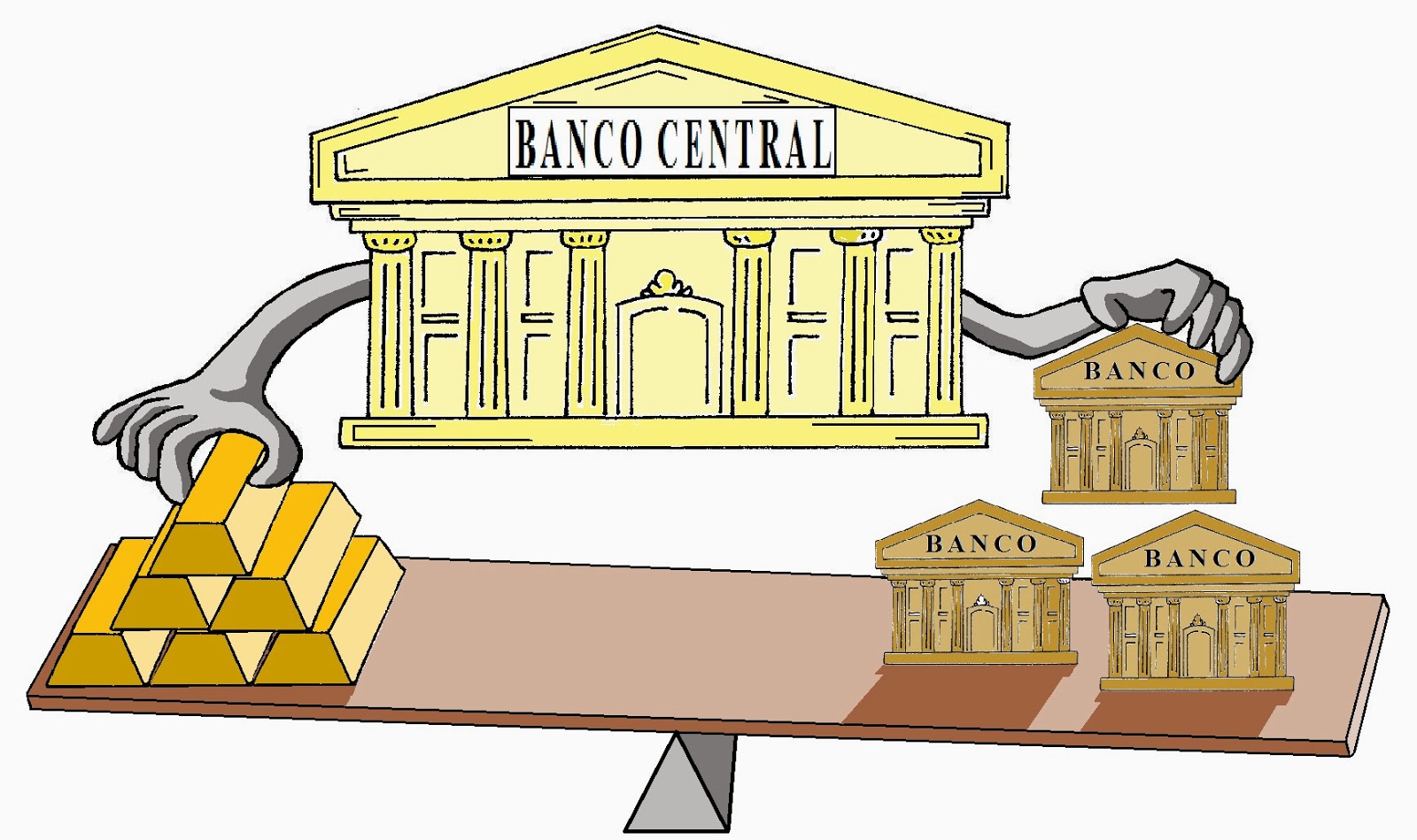 ECONOMÍA Y GLOBALIZACIÓN : EL DINERO Y EL BANCO CENTRAL ECONOMÍA Y GLOBALIZACIÓN : EL DINERO Y EL BANCO CENTRAL