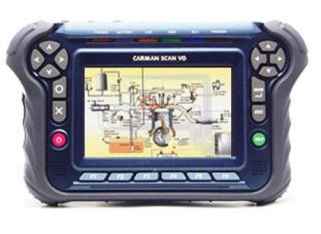 Blog For Cars: CarmanScan 10B6 updated on all devices, C1, C2, Lite, Wi, VG, VG + AT