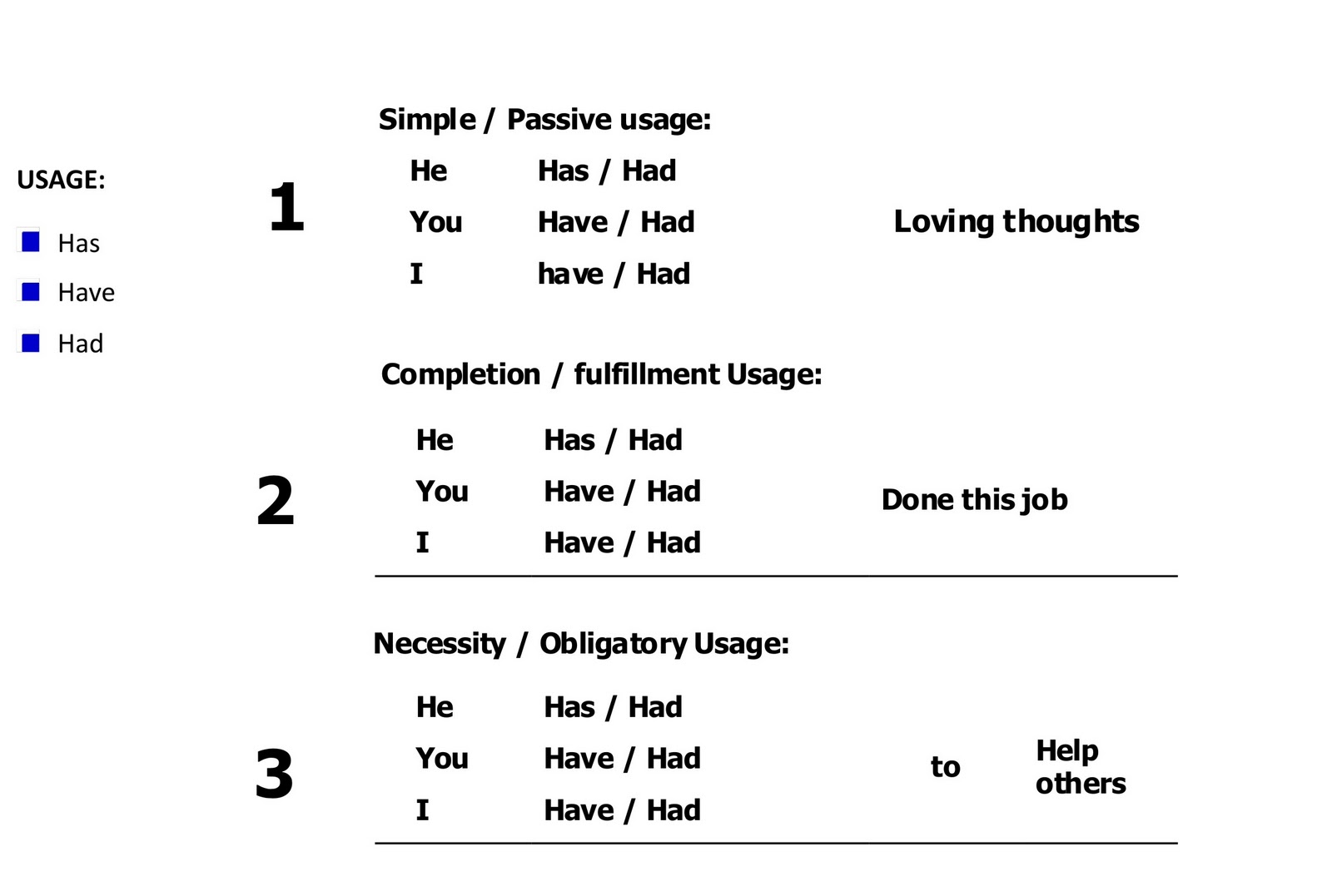 Helping Hands About English Sentence Structure helping-hands-about-english-sentence-structure
