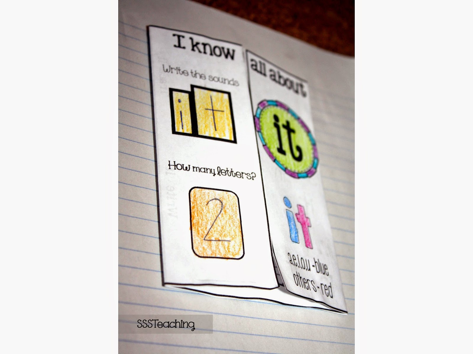 Interactive Foldable Sight Words: Pre-Primer - SSSTeaching