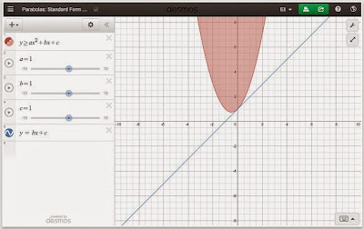 PiratEdTech: Chrome Extension: Desmos Graphing Calculator
