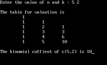 GHR Tutorials: C program to Find the binomial coefficient using dynamic programming