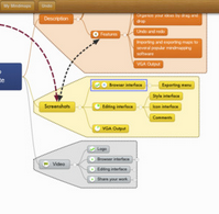 Mind mapping software mindnode - qustcolors