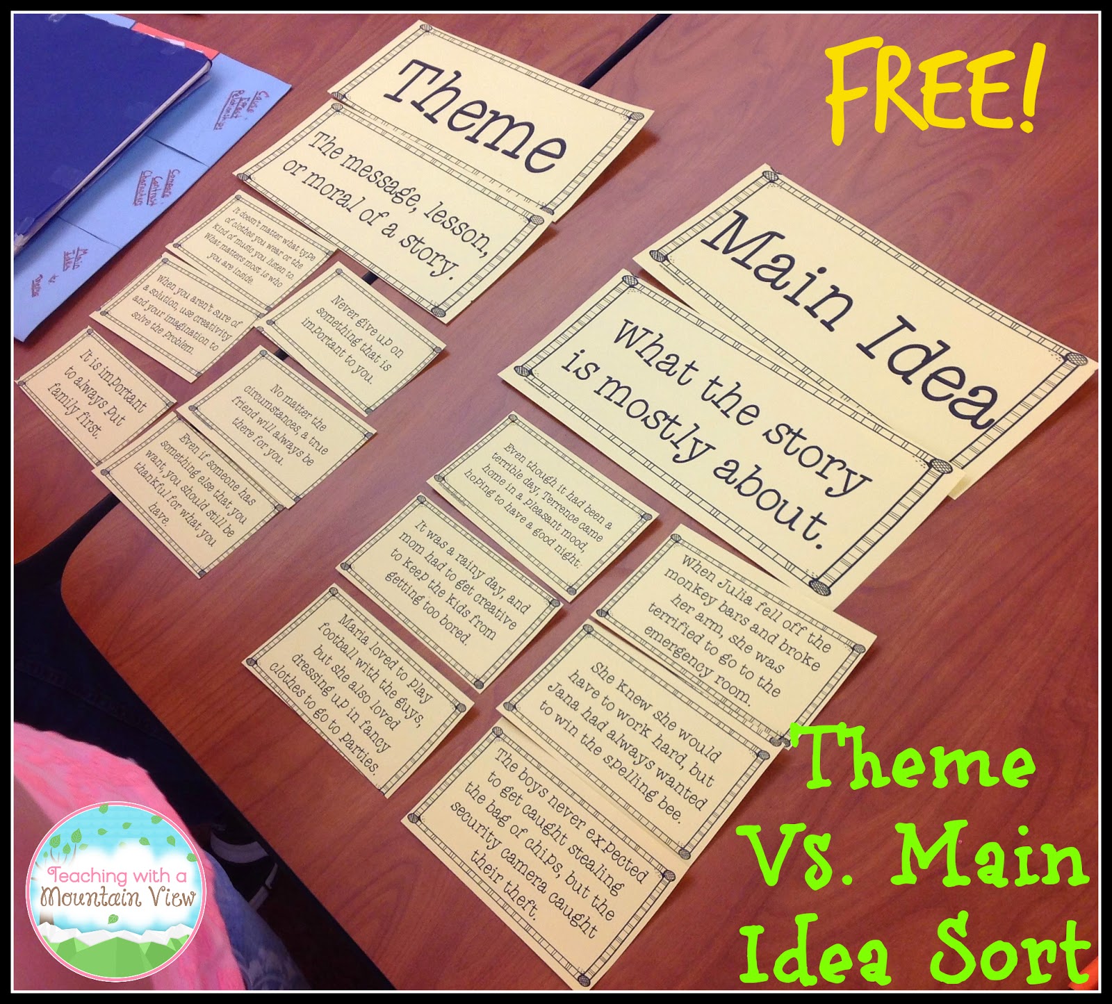 Teaching Main Idea Vs. Theme | Teaching With a Mountain View | Bloglovin’