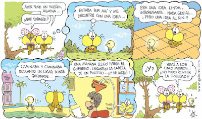 Lengua Española (Pretérito Imperfecto del Indicativo): Actividades