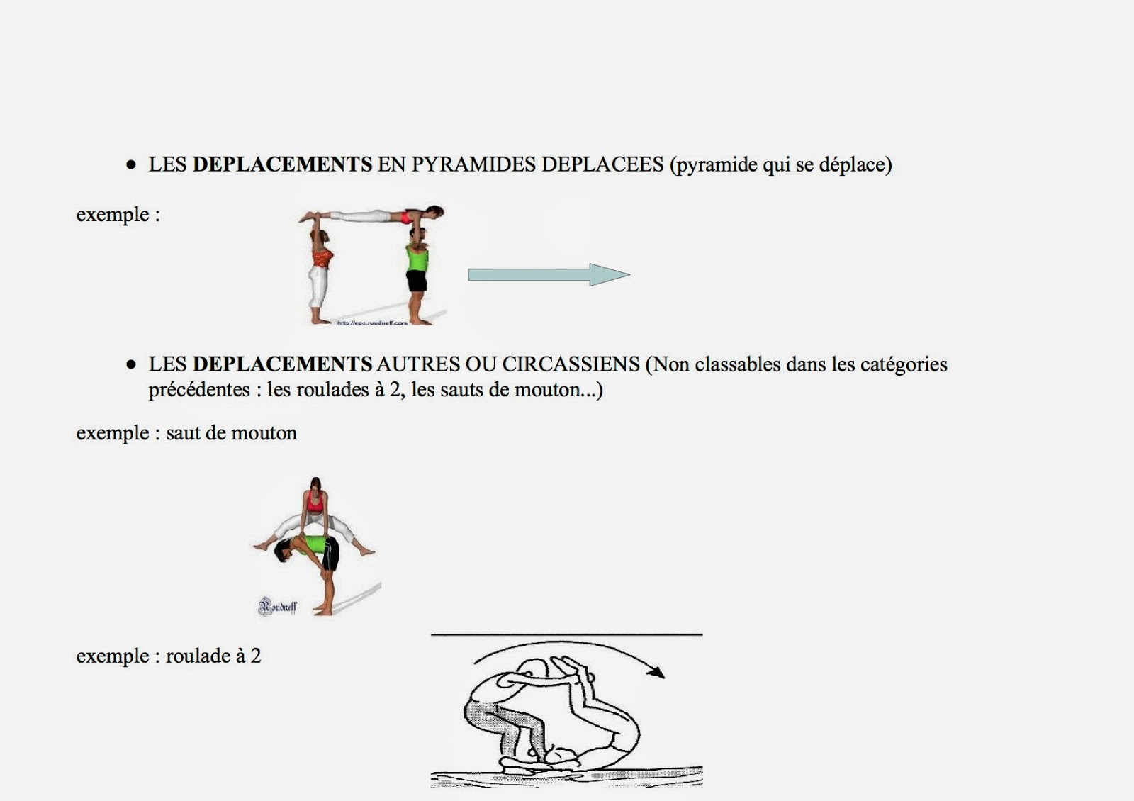 Une vision de l'ACROSPORT par Thierry B.: les différents déplacements ... Une vision de l'ACROSPORT par Thierry B.: les différents déplacements ...
