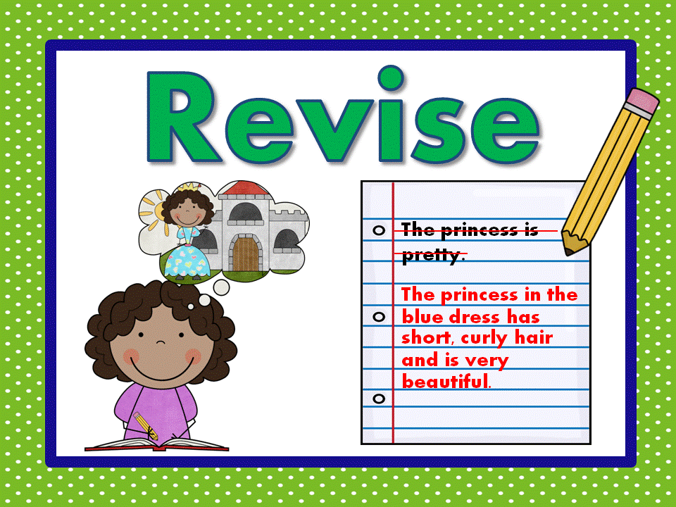 Writing Process Posters Freebie Update - Teaching with Nesli