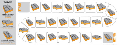 Relentlessly Fun, Deceptively Educational: Plate Tectonics on the Move ...