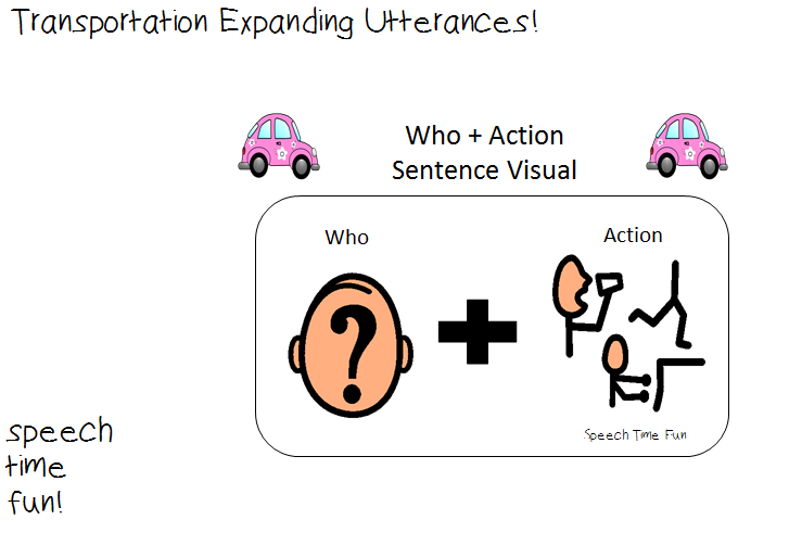 Transportation Expanding Utterances: New Download & Giveaway! - Speech ...