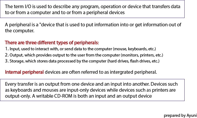 IT'S ALL ABOUT COA: INPUT / OUTPUT (PART 2) IT'S ALL ABOUT COA: INPUT / OUTPUT (PART 2)