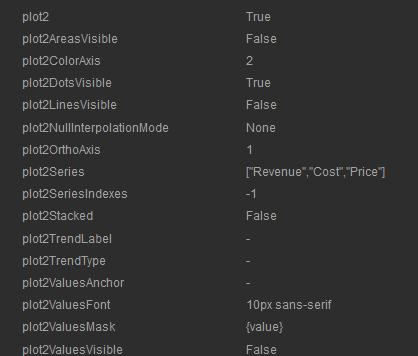 Bar chart with Target lines in pentaho CDE - making bars as lines using java script in pentaho ...
