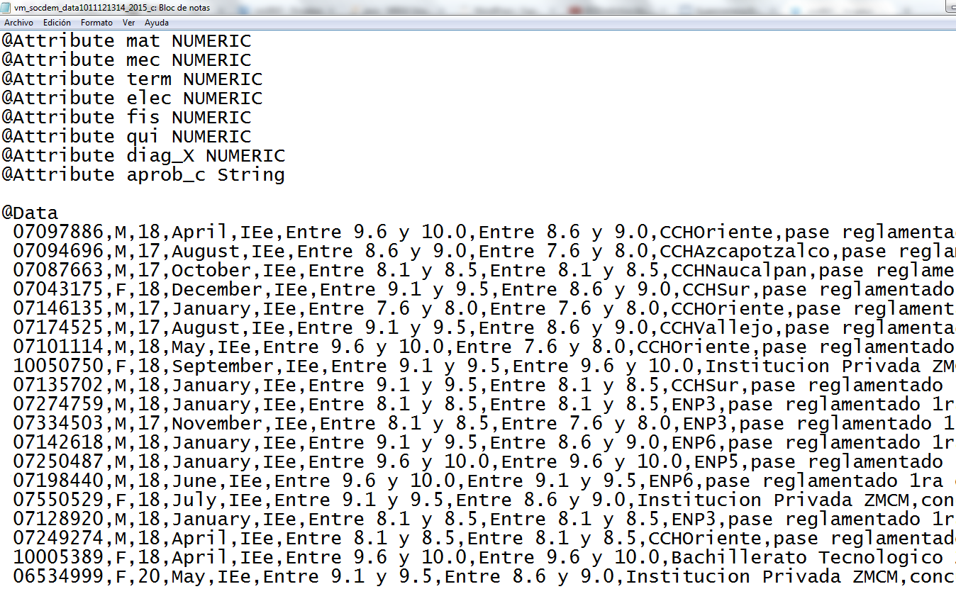 Pathros: Weka - crear un archivo .arff desde Excel