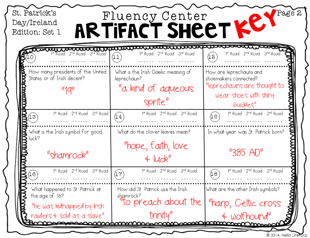 Closely Reading and Understanding the Common Core Informational ...
