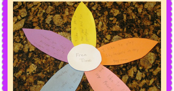 Teaching with TLC: Story flowers make writing paragraphs FUN