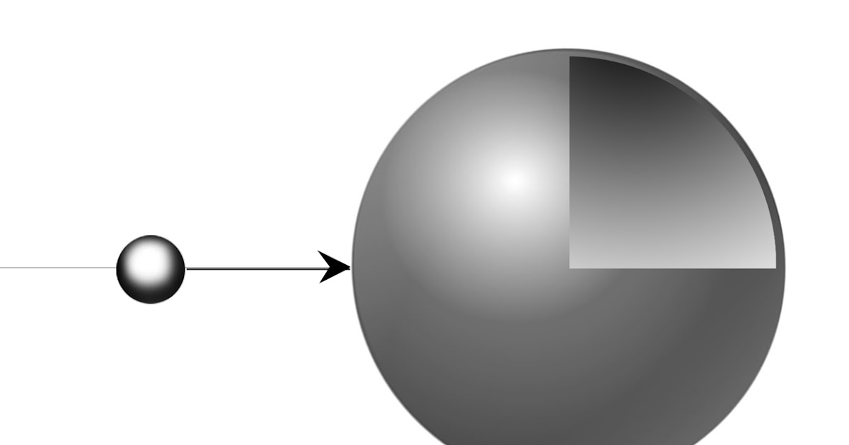 The Nazaroo Zone Disproving Newton Pt2 Hollow Sphere Calculation the-nazaroo-zone-disproving-newton-pt2-hollow-sphere-calculation