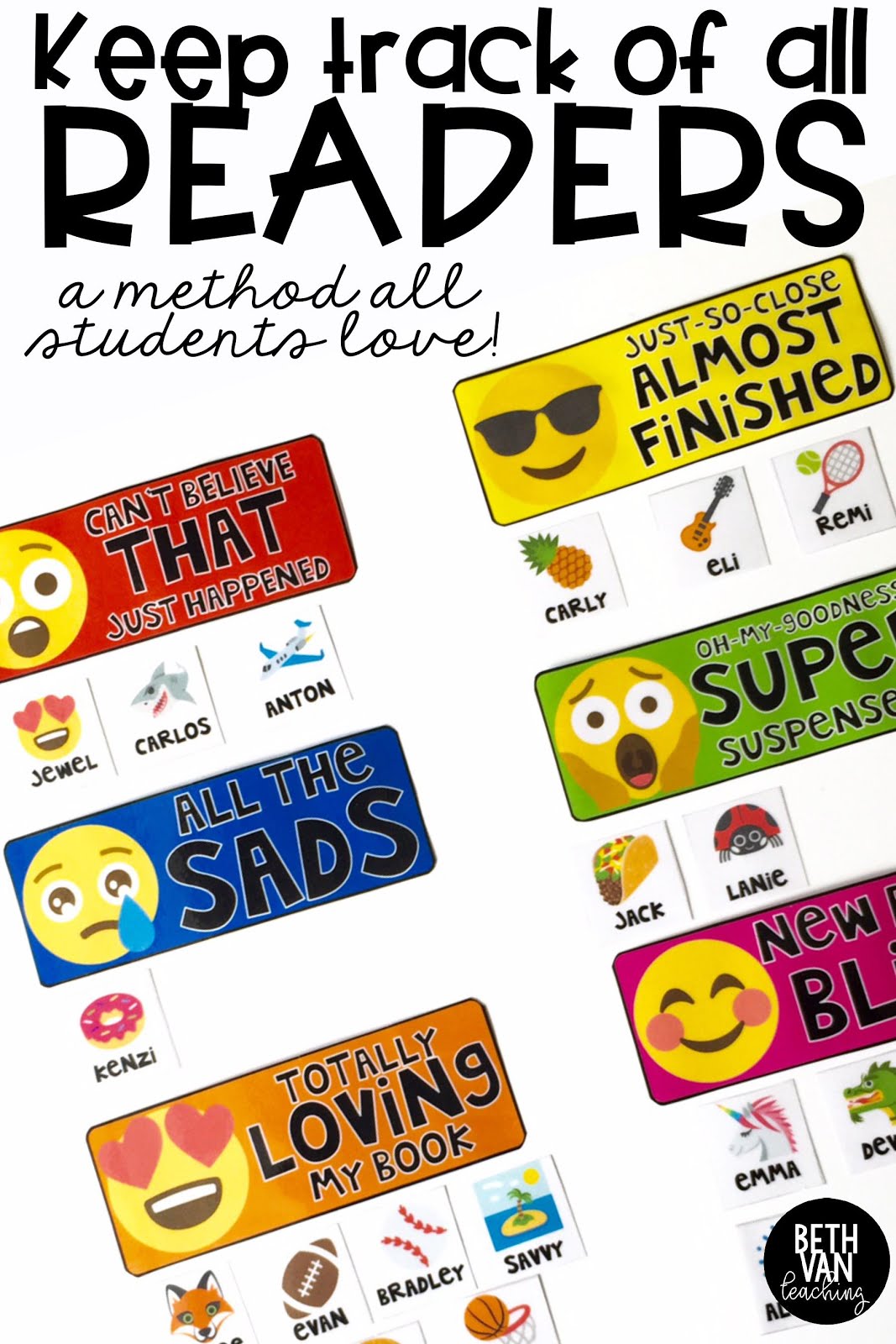 theteachyteacher: EMOJI COMMUNITY of READERS