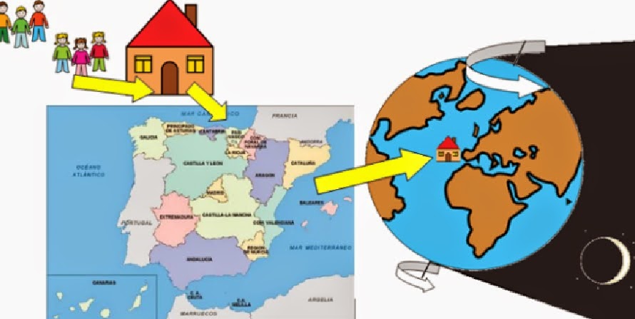 AULA DE REPASO - C.P. San Francisco Solano (Juan Carlos Aguilar): El ...