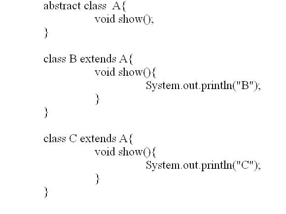 Java Interface and Diamond problem - Arun's Blog Java Interface and Diamond problem - Arun's Blog