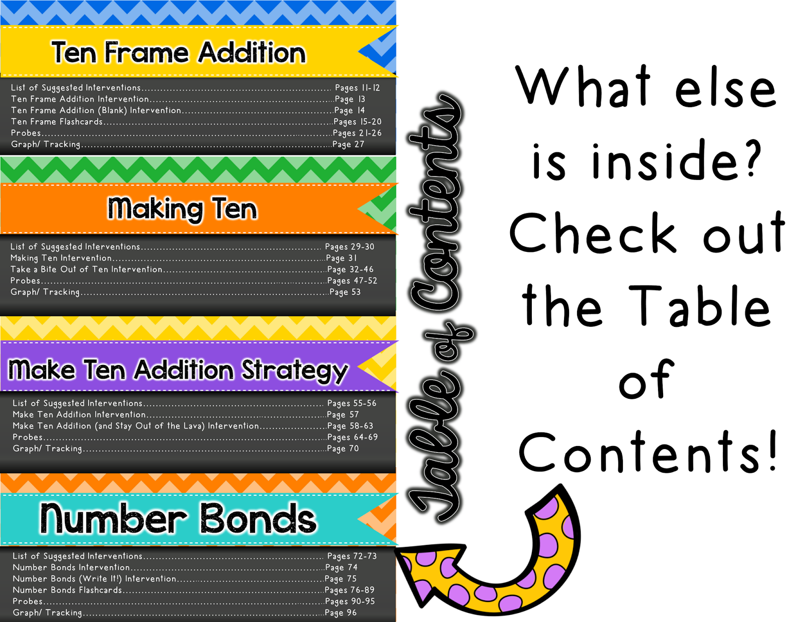 Number Sense and RTI - Mandy's Tips for Teachers