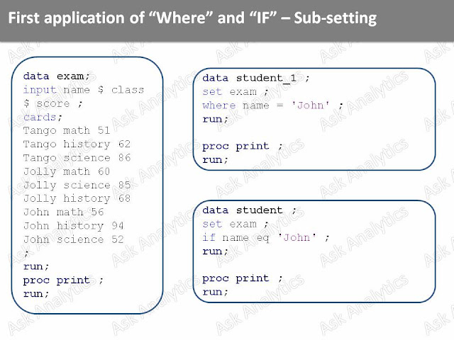Ask Analytics: IF ... else statement in SAS