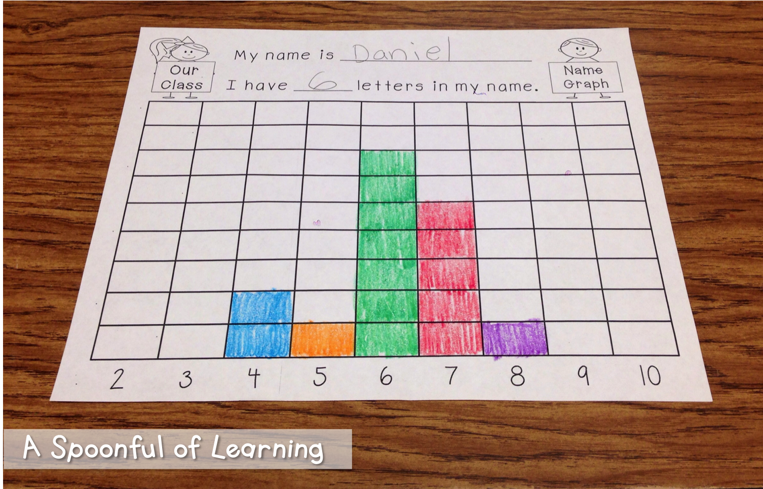 2nd Week of School! + FREEBIES! - A Spoonful of Learning